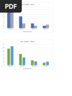 Jha Unloading | PDF | Risk | Hazards