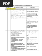 Template Tabel Wawancara Skripsi Kualitatif | PDF