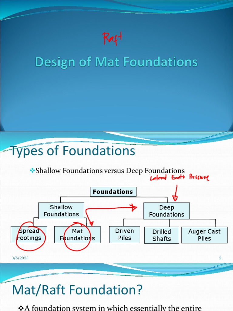 Lecture-7_1-Mat-Foundation | PDF | Foundation (Engineering) | Deep ...