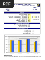Hoshin Kanri Bowling Chart Template | PDF | Business
