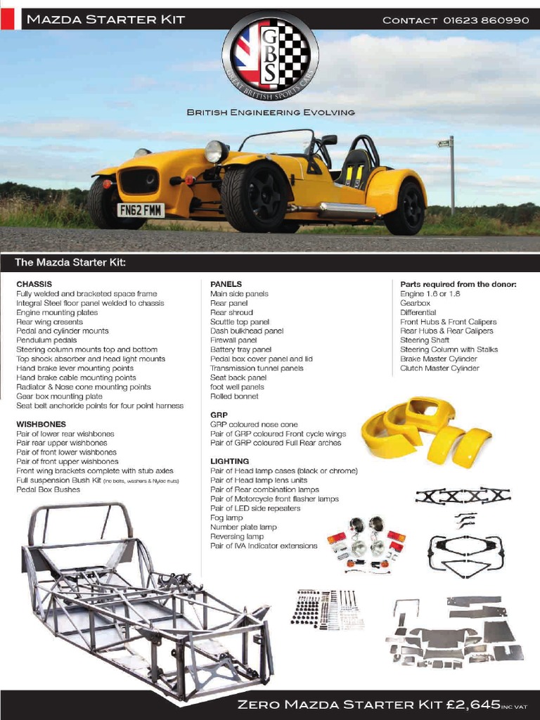 GBS Zero Mazda | PDF