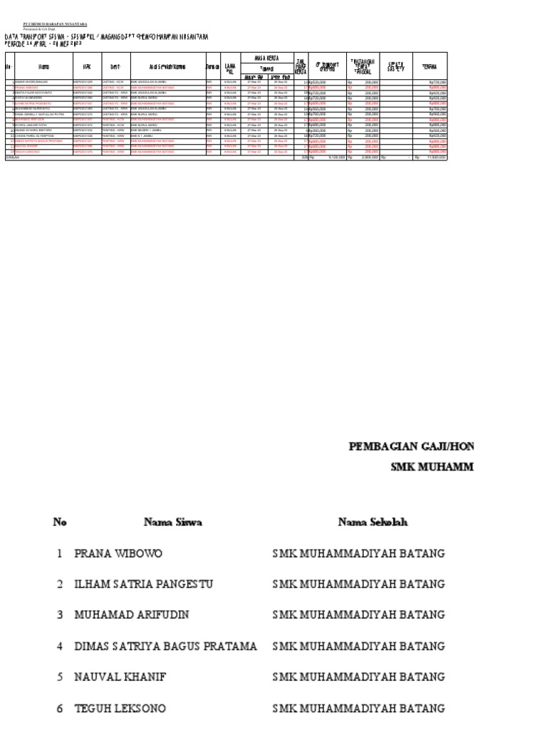 Palapa Semarang | PDF