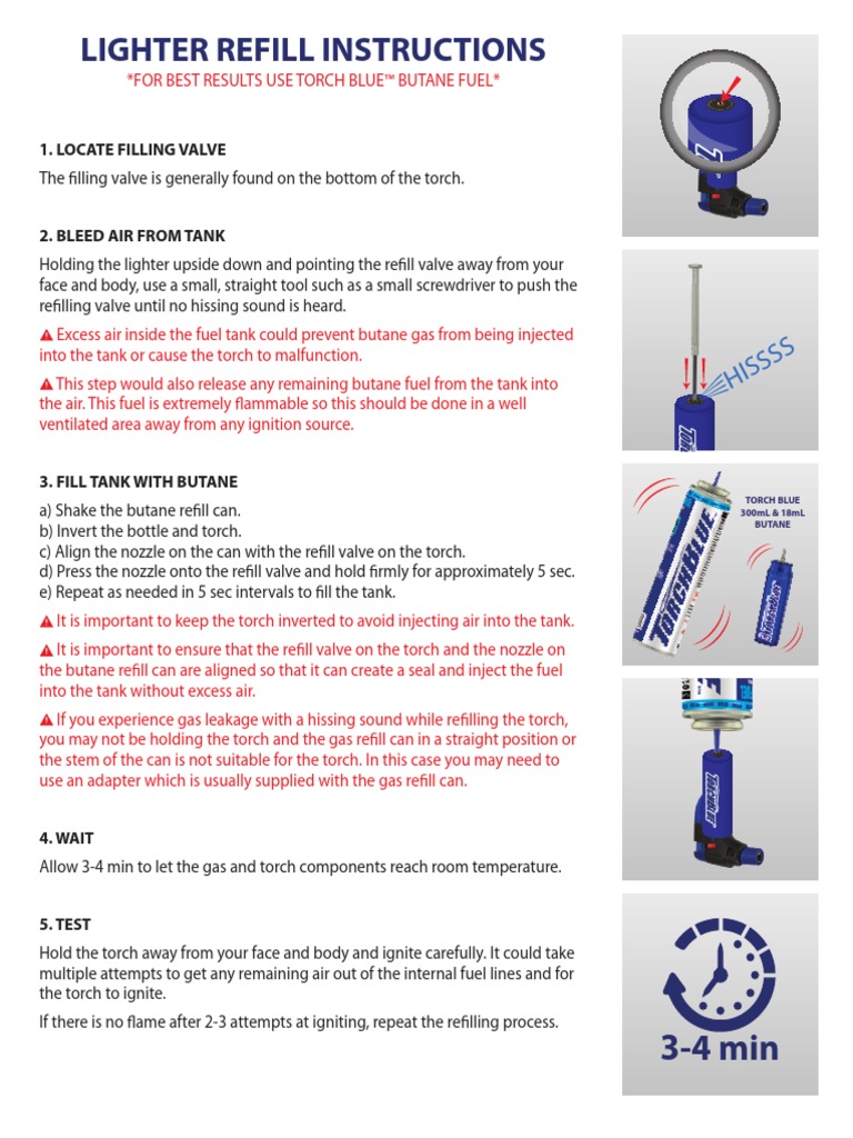 Refill Instructions | PDF