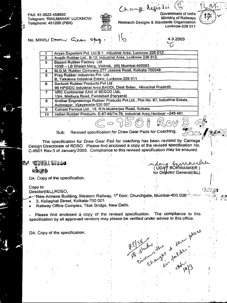 Rubber Buffer & Draft Gear Springs For Coaching Stock - Spec - C 9501 | PDF