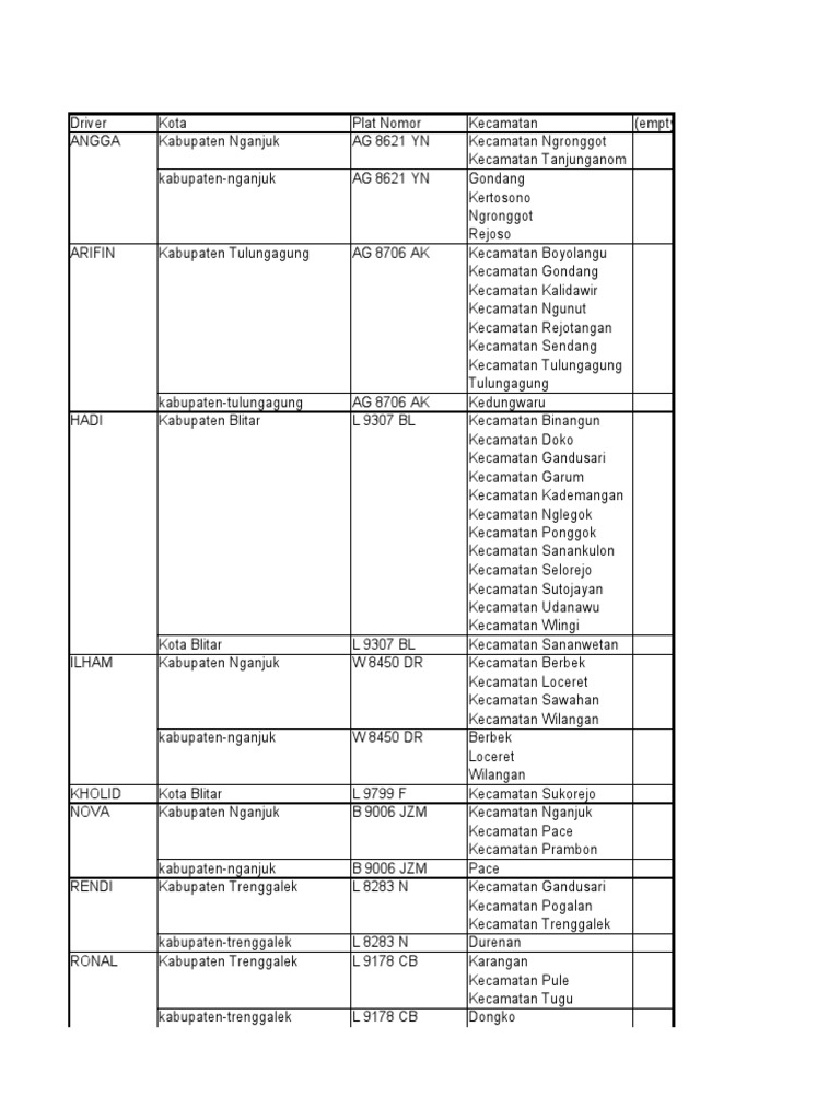 Outgoing Goods 202211281503 | PDF
