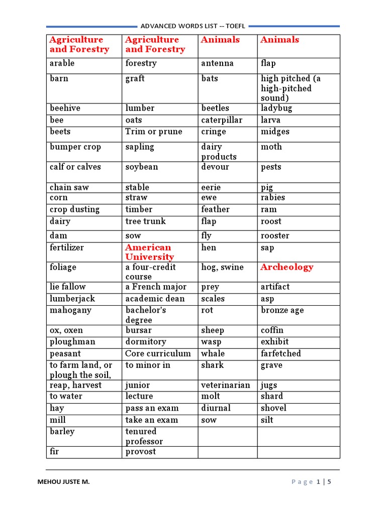 Advanced Words List For TOEFL | PDF