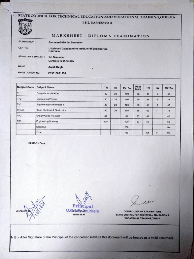 Diploma All Marksheet | PDF