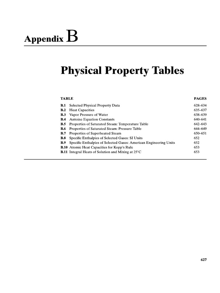 Appendix B - From Felder and Rousseau | PDF