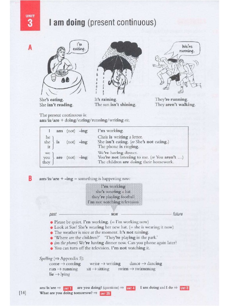 Present Continuous Exercises | PDF