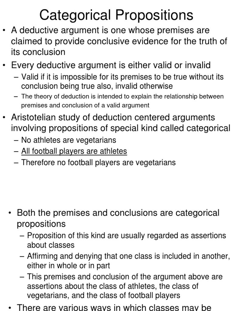 Categorical Propositions Validity Argument