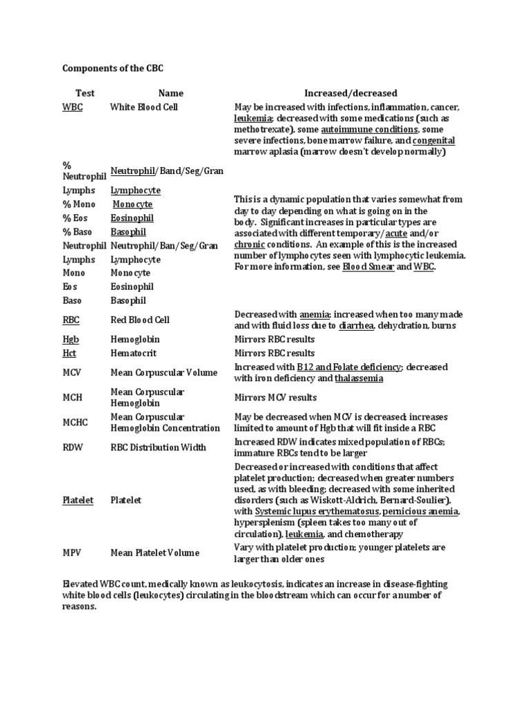 Components of The CBC | Download Free PDF | White Blood Cell | Anemia