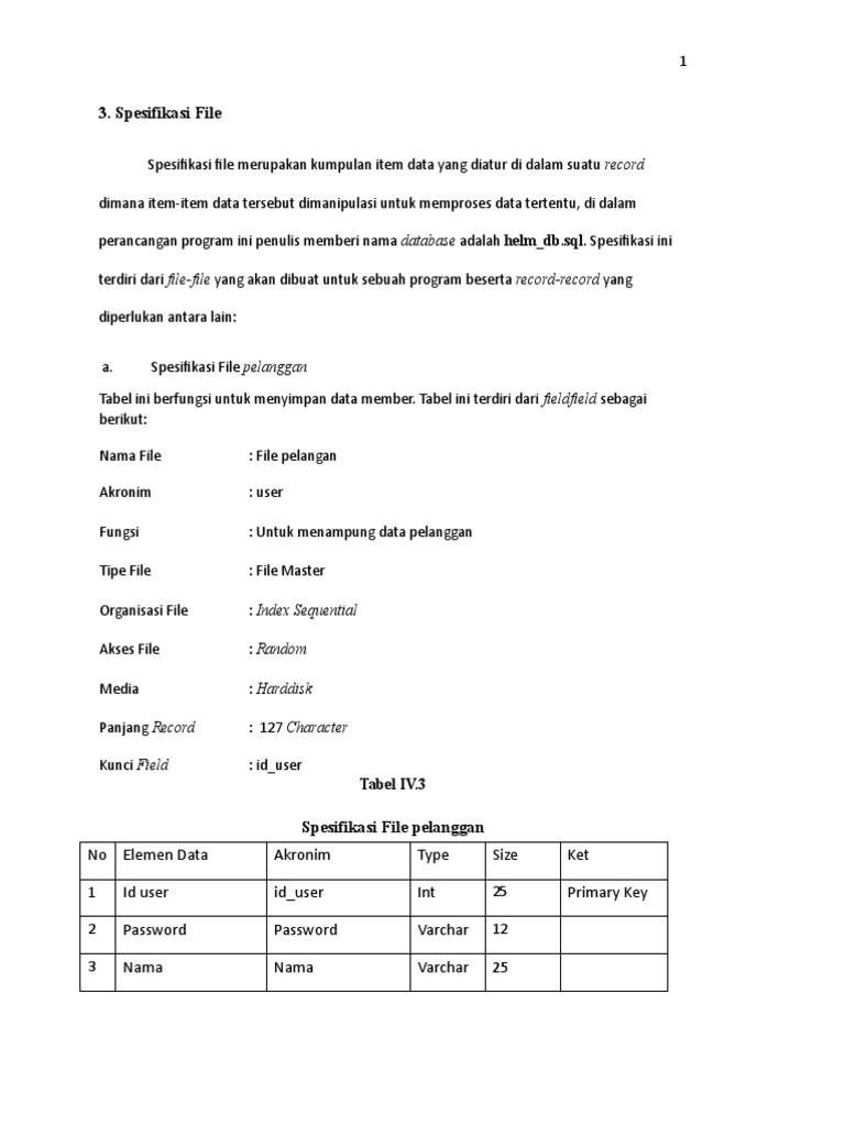 Spesifikasi File Database Helm_db | PDF