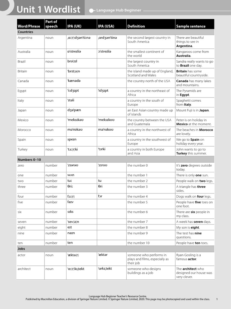 Unit 1 Pdf Programmer Linguistics