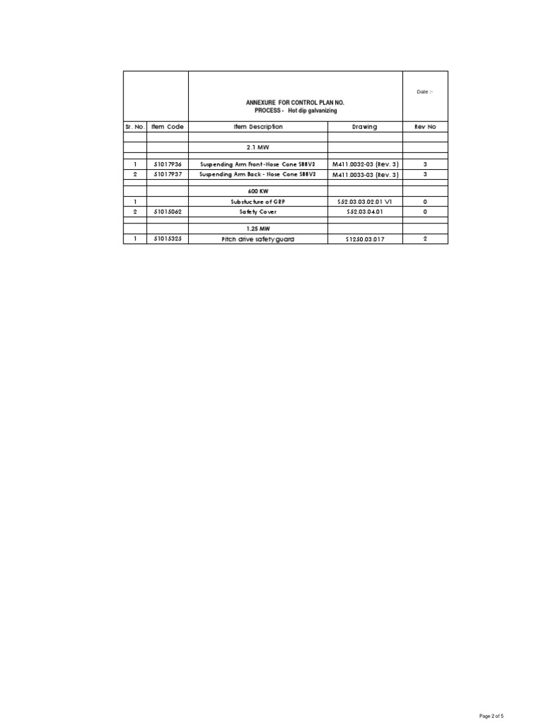Sample Control Plan - Hot Dip Gal | PDF | Galvanization | Ph