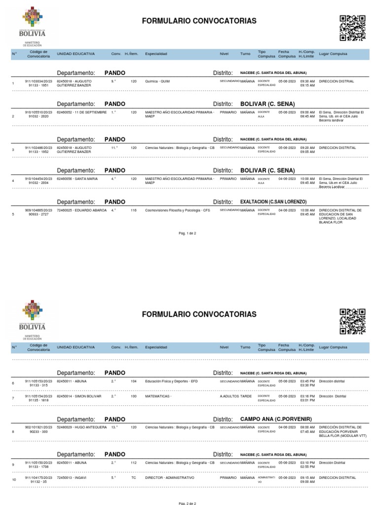 Comp PANDO | PDF | Naturaleza | Ciencias Naturales