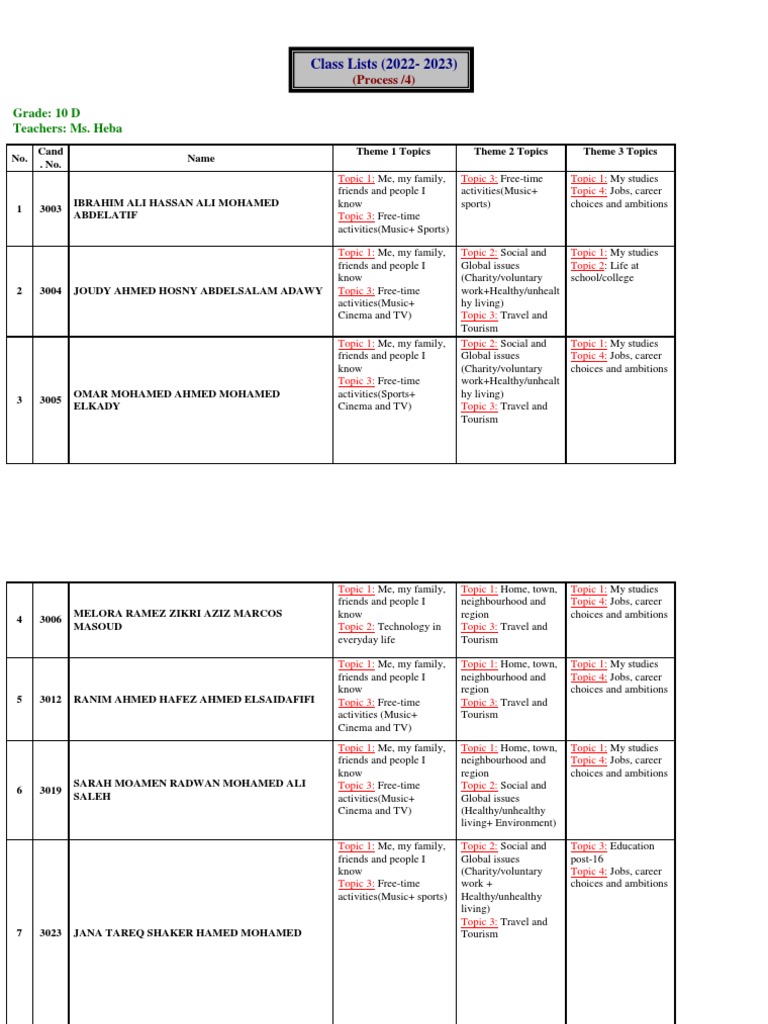 10D Speaking Topics 2023 | PDF | Leisure