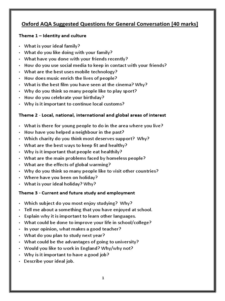 Oxford AQA Speaking Test Questions | PDF