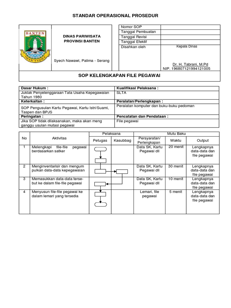 Sop Kepegawaian Revisi | PDF