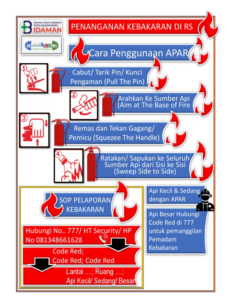 Poster Code red-APAR Aja | PDF