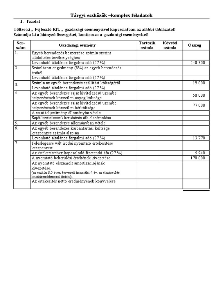 TE Komplex.174351 | PDF