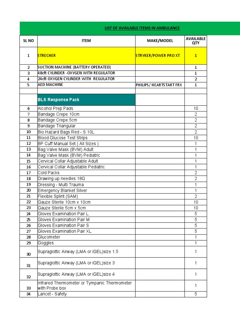 Doh Ambulance Checklist | PDF