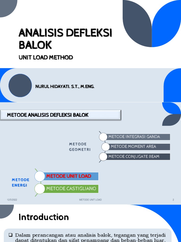 Analisis Defleksi Metode Beban Terpusat | PDF