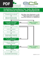 Electrical Isolation Certificate Form | PDF