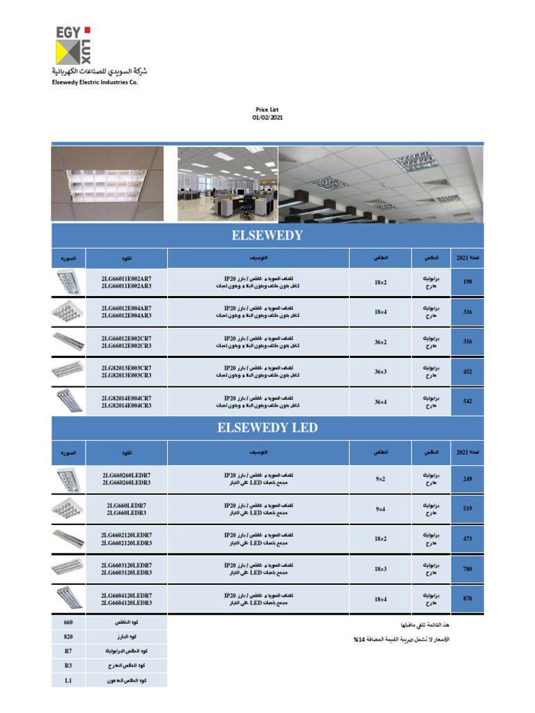 New Price List-2021 | PDF