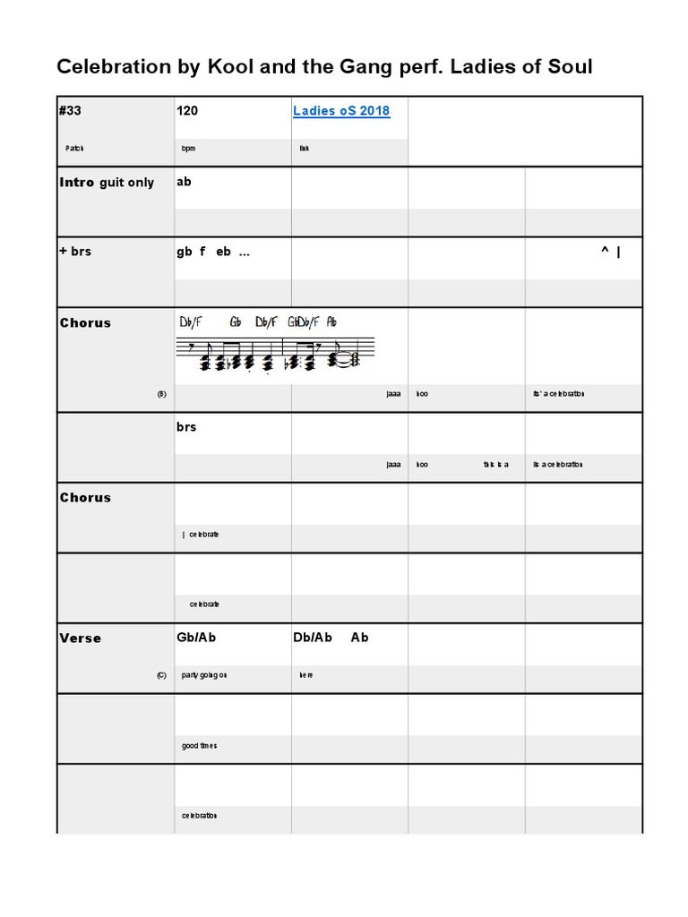 Celebration Sheet Music and Chords | PDF