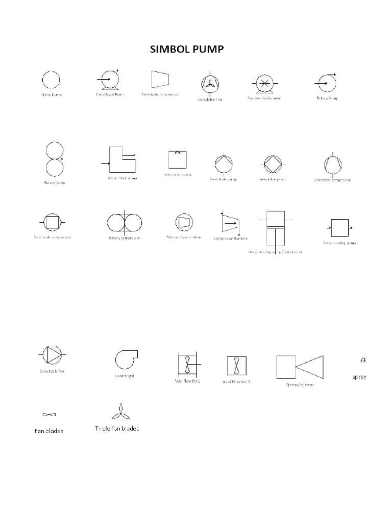 Simbol Pump (Pompa) | PDF