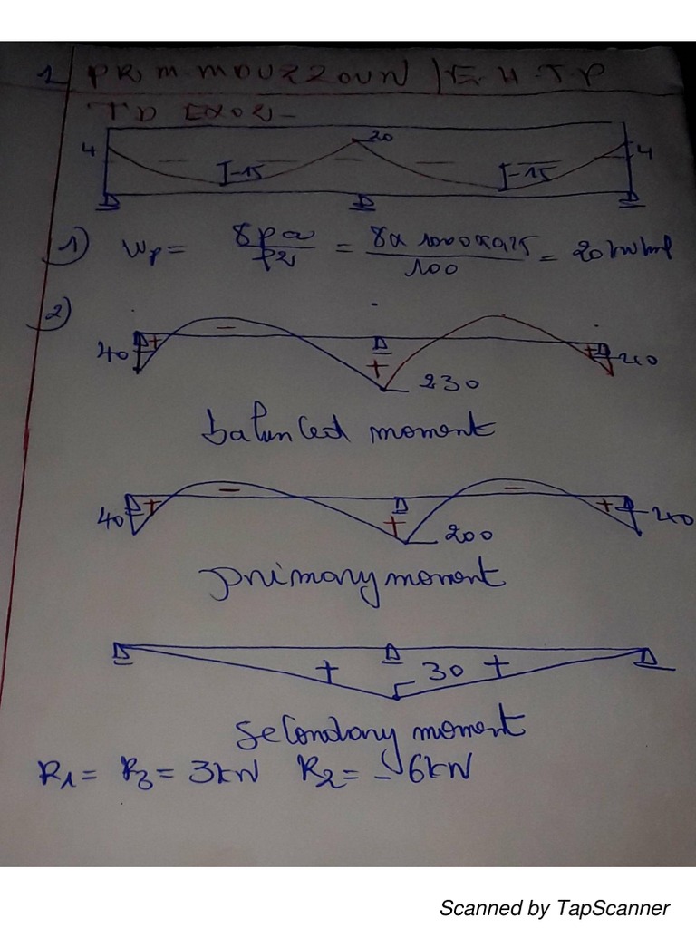 PR M.mouzzoun Ex02 Corrigé | PDF