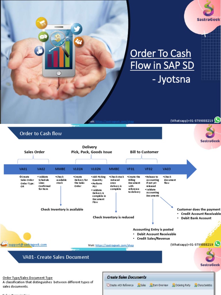 Order To Cash Flow | PDF | Invoice | Goods