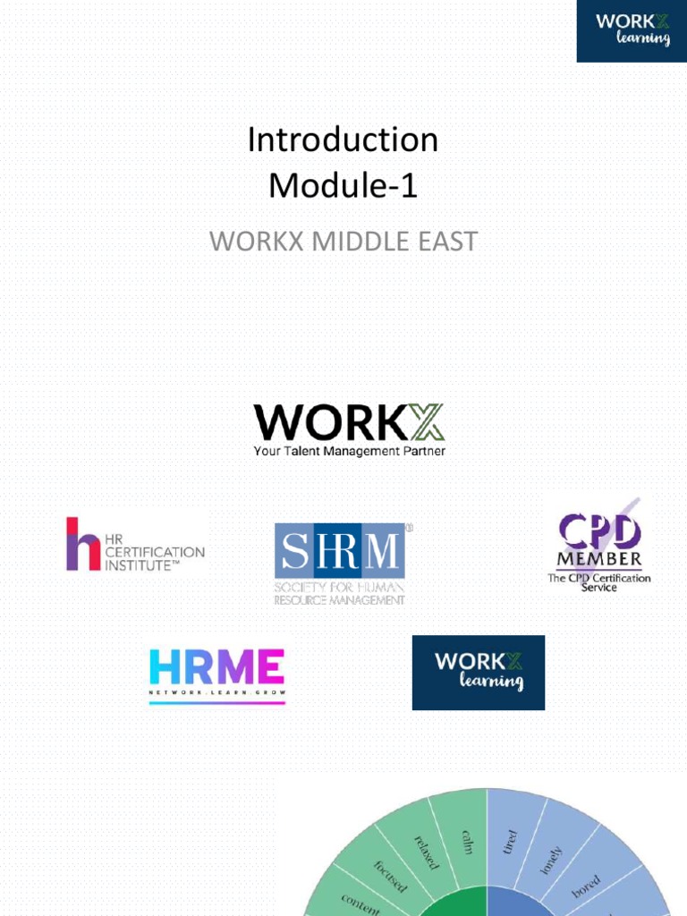 Module 1 Introduction | PDF Module 1 Introduction | PDF