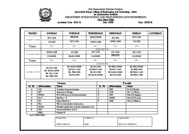 ACAD FF 06 Class Wise Time Table - Btech | PDF | Communication | Electronics
