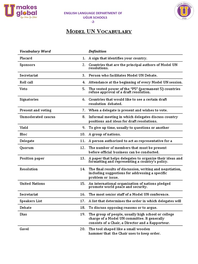 Model UN Vocabulary Guide | PDF