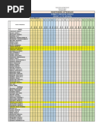 Attendance Sheet Aral Program Learners | PDF