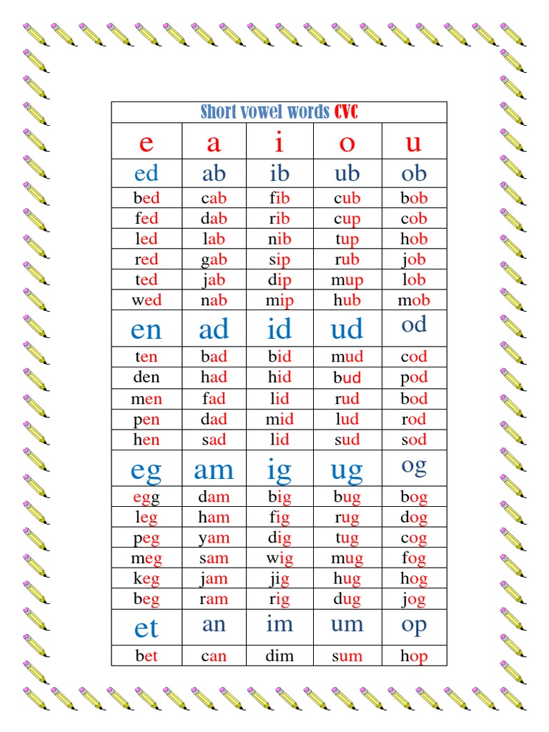 Short Vowel Words | PDF