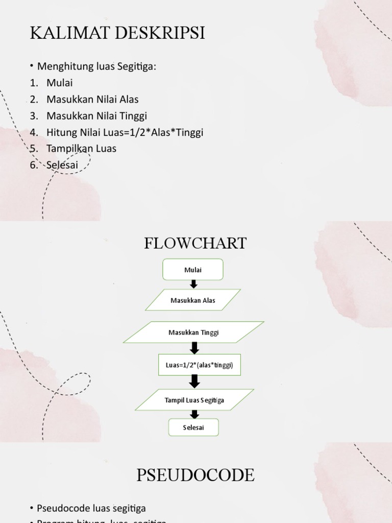 Deskripsi, Flowchart, Pseudocode 030912 | PDF Deskripsi, Flowchart, Pseudocode 030912 | PDF