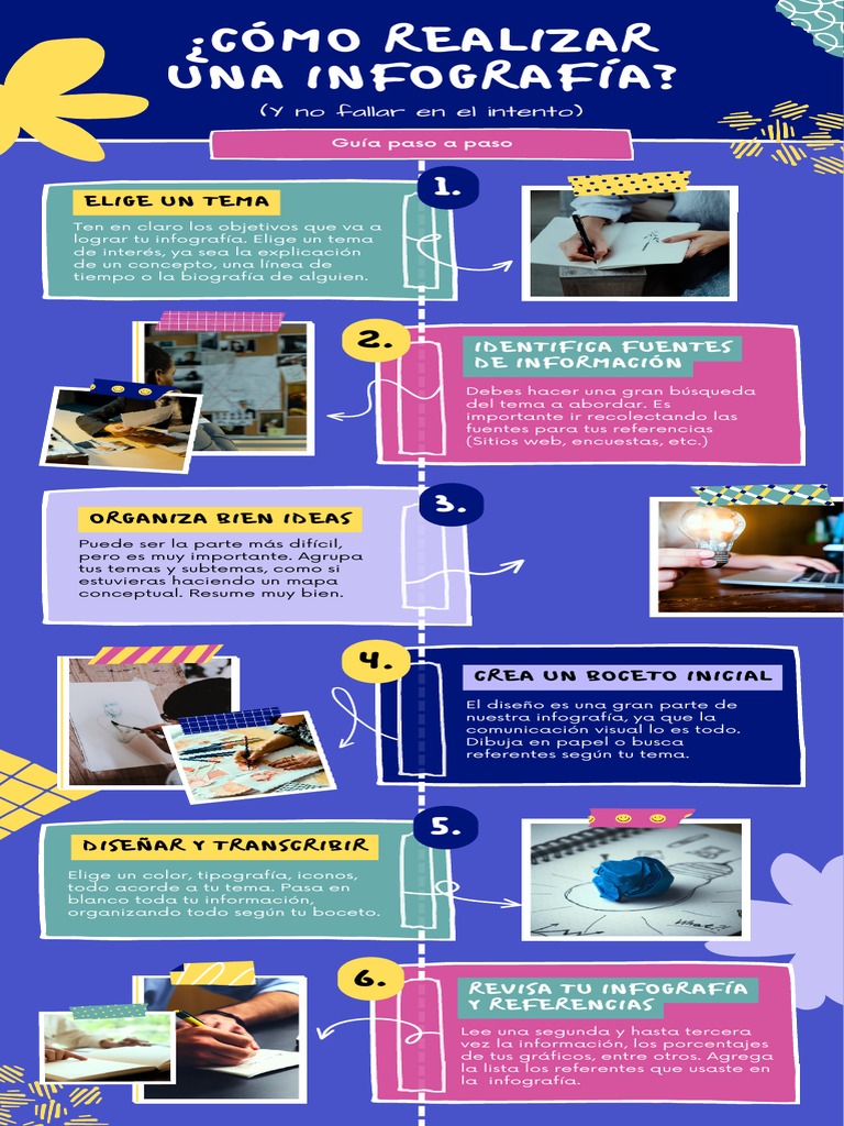 Cómo Hacer una Infografía Efectiva | PDF