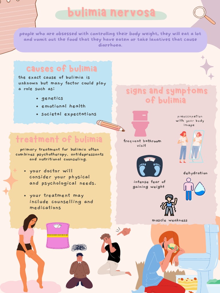 Understanding Bulimia Nervosa: Causes, Symptoms, and Treatment | PDF