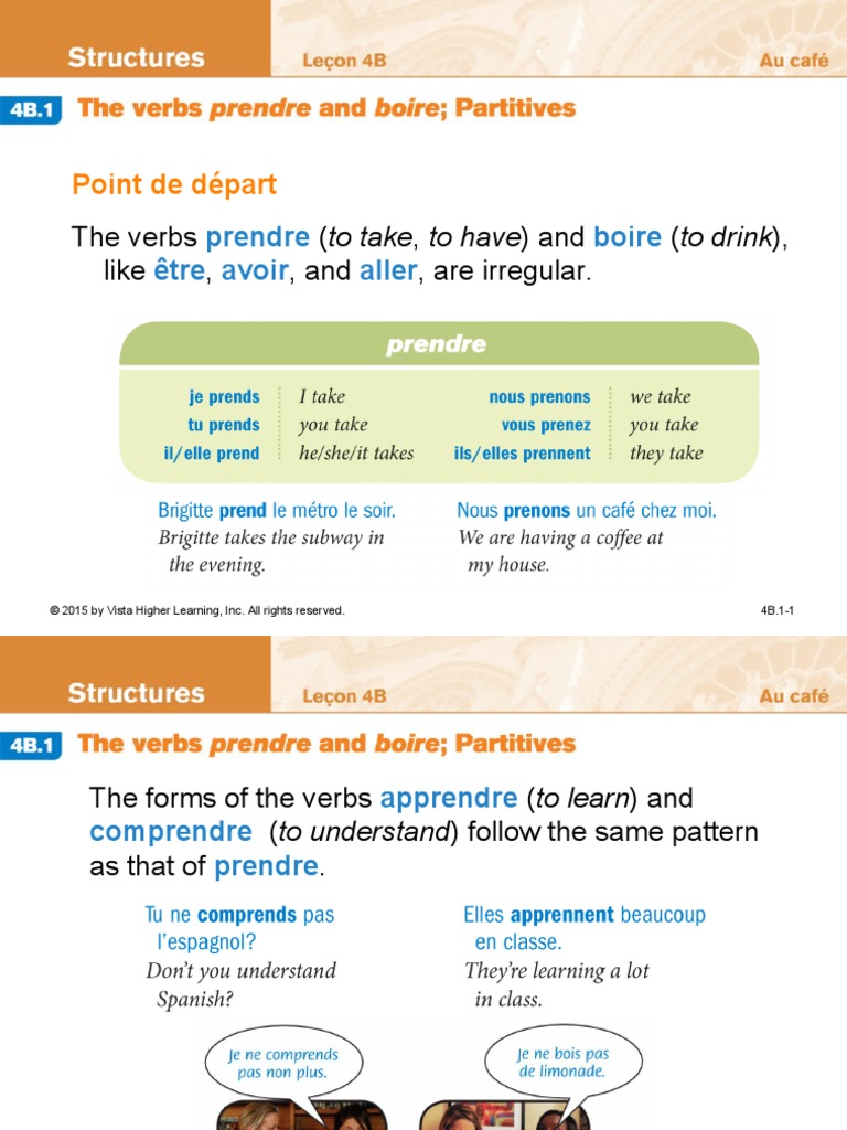 Boire Prendre Et Partitifs | PDF