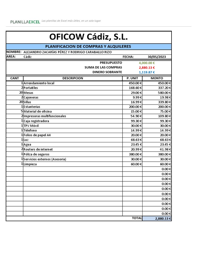 Planilla de Excel de Planeamiento de Compras | PDF