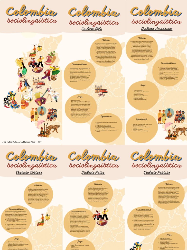 Dialectos del Español en Colombia | PDF