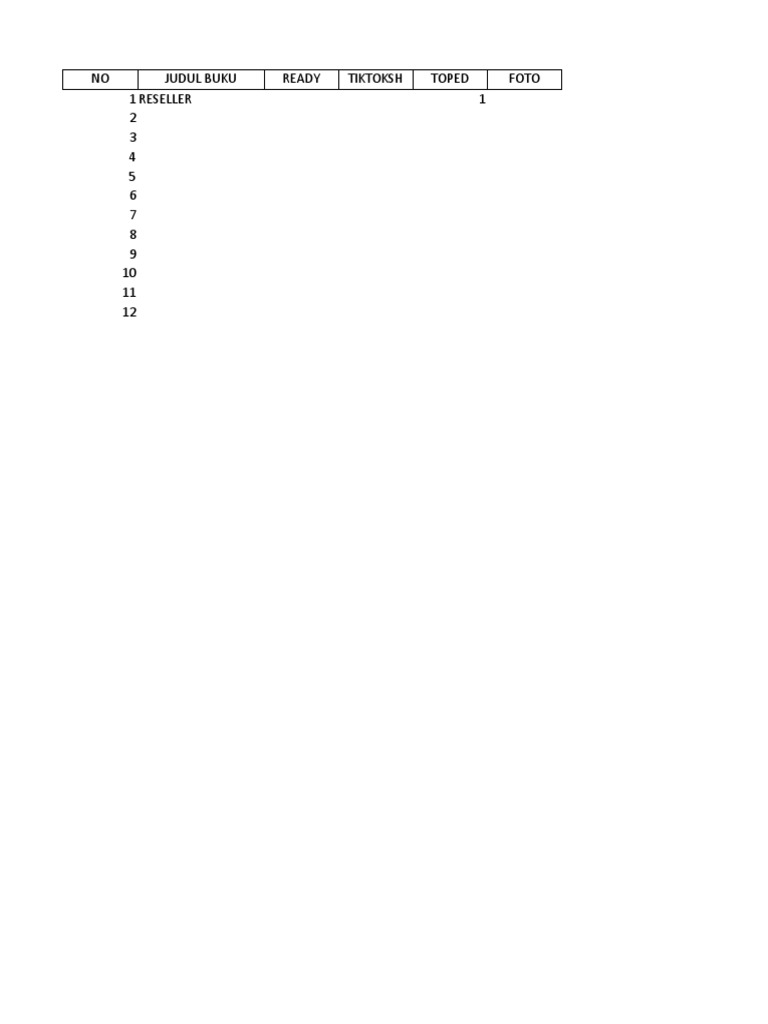 Buku Norita Educa Center | PDF