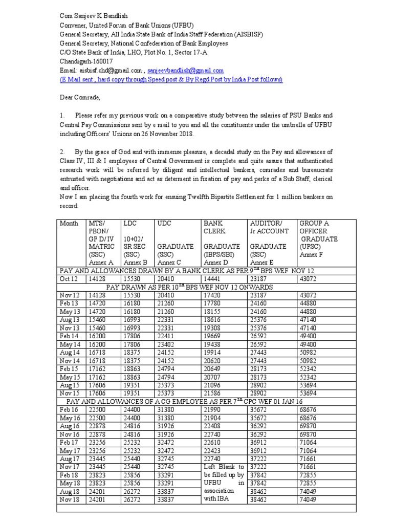 Central Pay Comm Vs PSU Bank Pay | PDF | Labor | Workplace