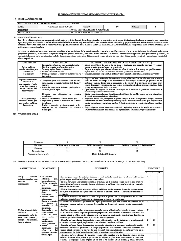 Programacion Anual Cyt-4 | PDF | Aprendizaje | Evaluación