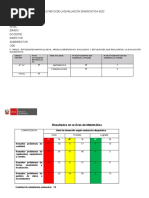 Informe Primaria Logros Del Aprendizaje | PDF | Aprendizaje | Cognición