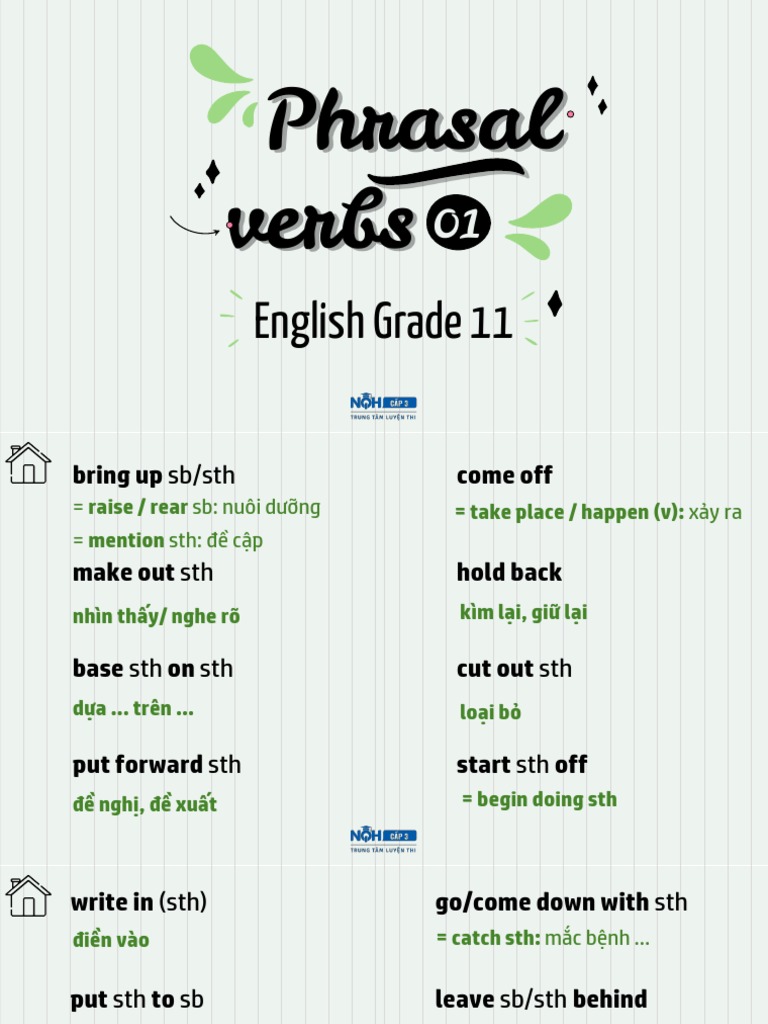 Unit 1 Phrasal Verbs | PDF