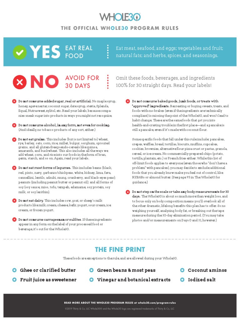 Official Whole30 Program Rules | PDF