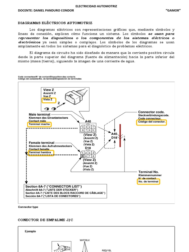 Separata 07 Diagramas Eléctricos Automotriz | PDF | Color | Electricidad